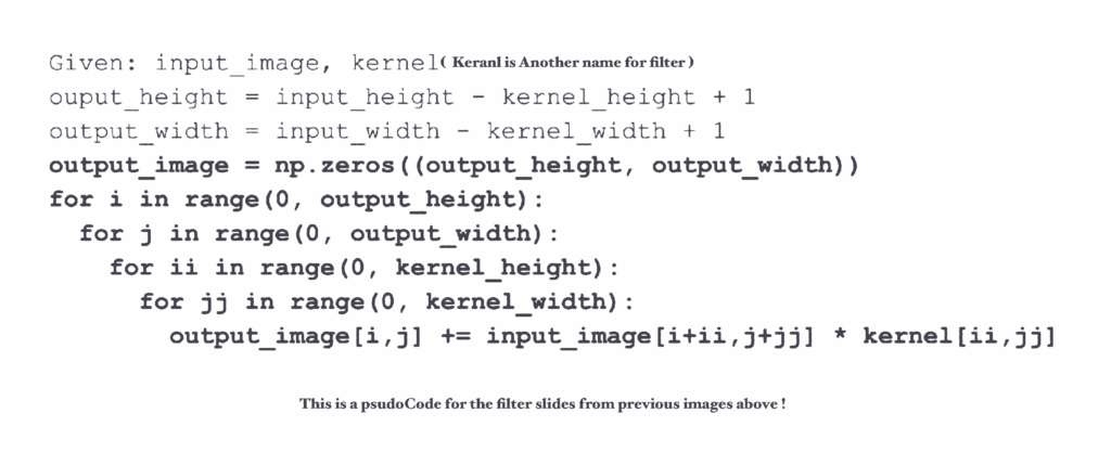 Convolution Neural Networks In A Nutshell | A-Z Guide - Home Convolution Neural Networks In A Nutshell | A-Z Guide - Home